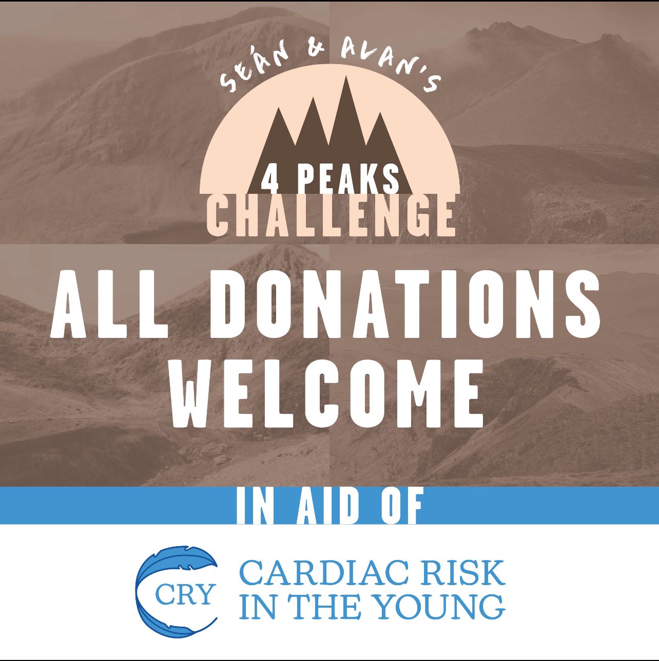 Cry – Cardiac Risk in the Young